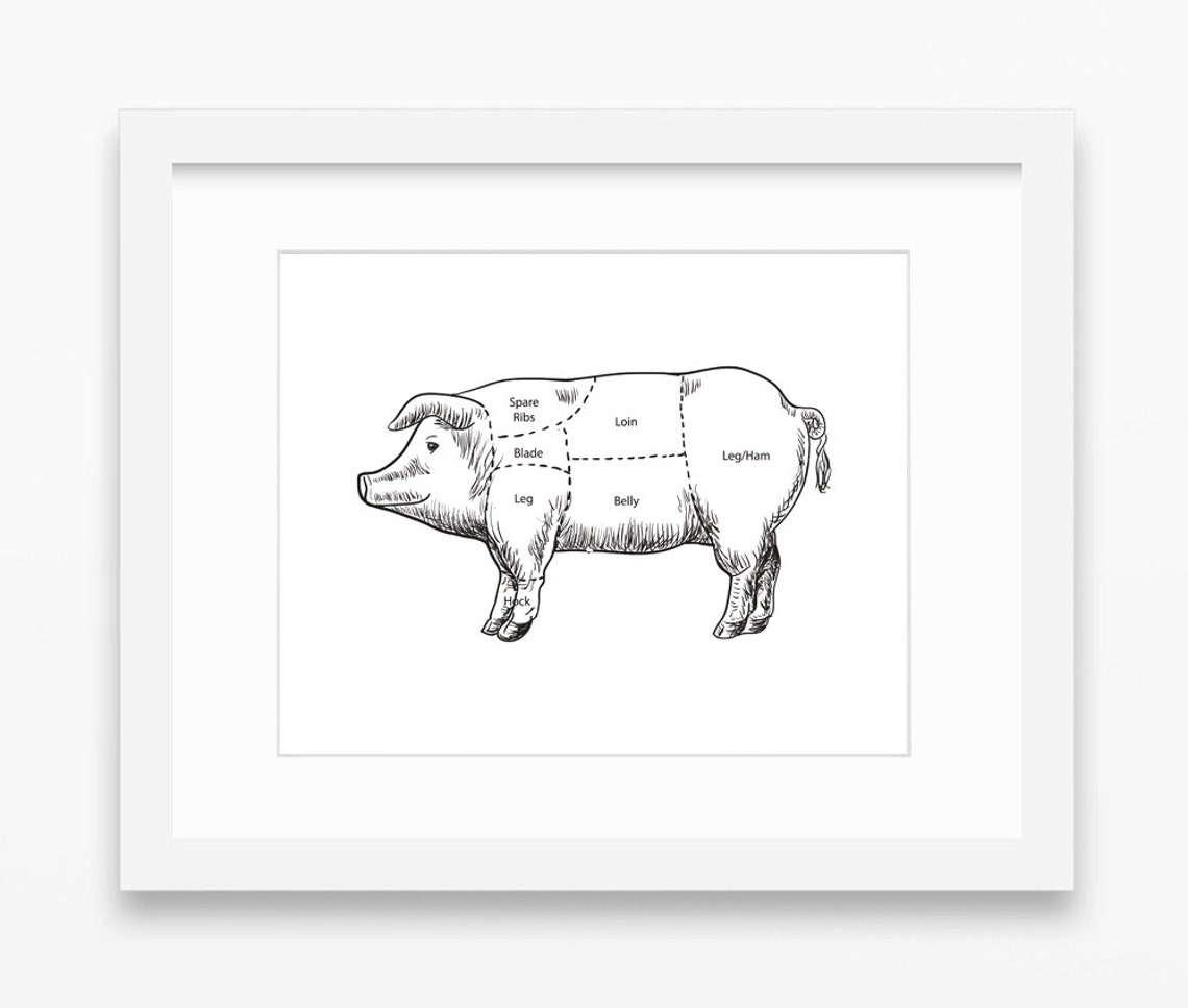 Pork Print, Pig Art, Pig Meat, Pork Meat Print, Meat Print, Meat Chart ...