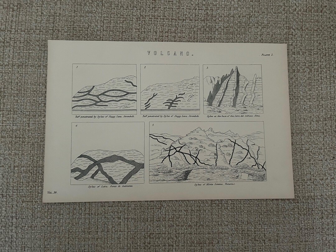 Antique Print C1870s | Volcano Formation Diagram | Victorian Geology ...