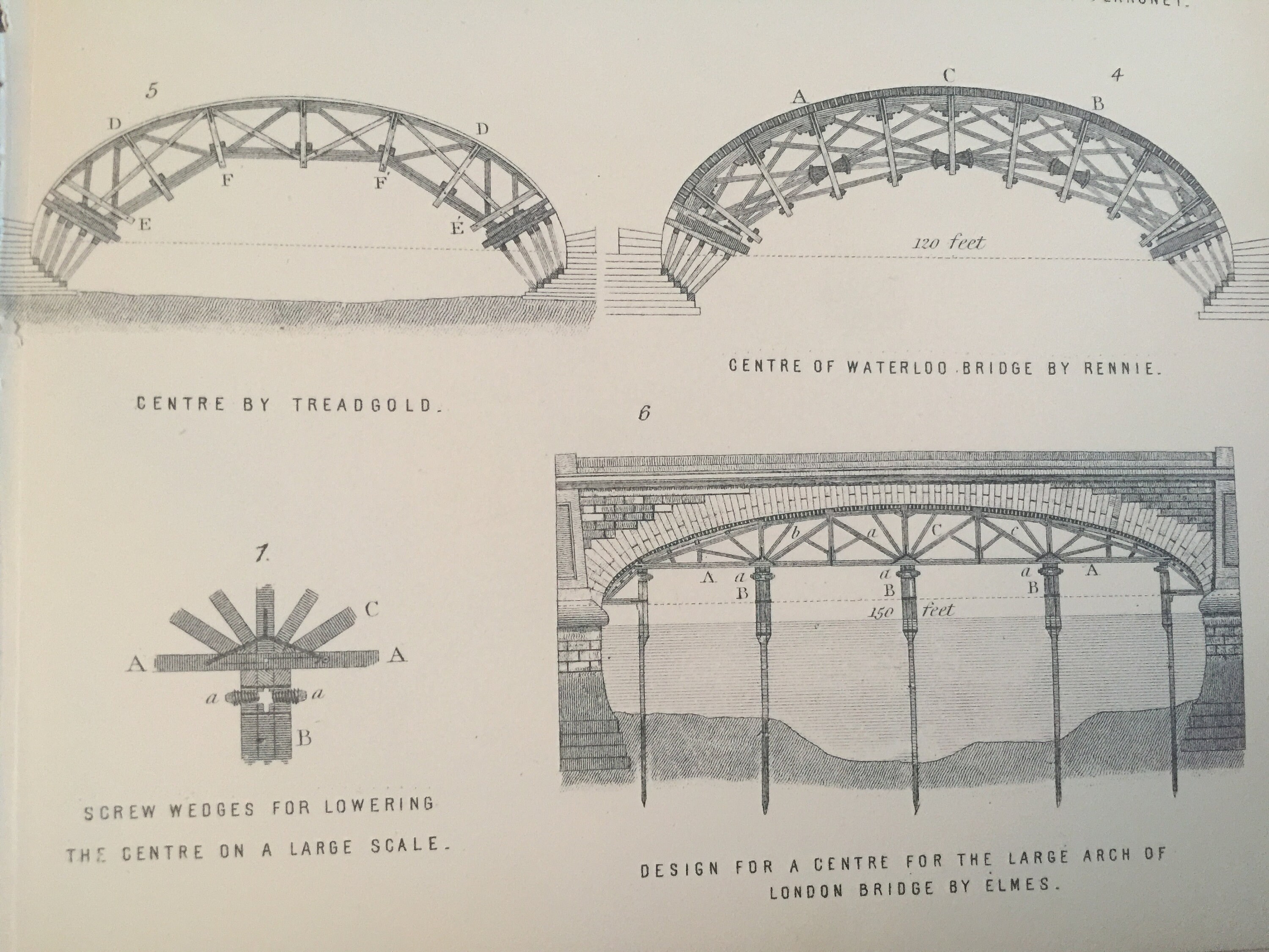 Antique Print Bridge Engraving C1870's Waterloo & London Bridges - Etsy