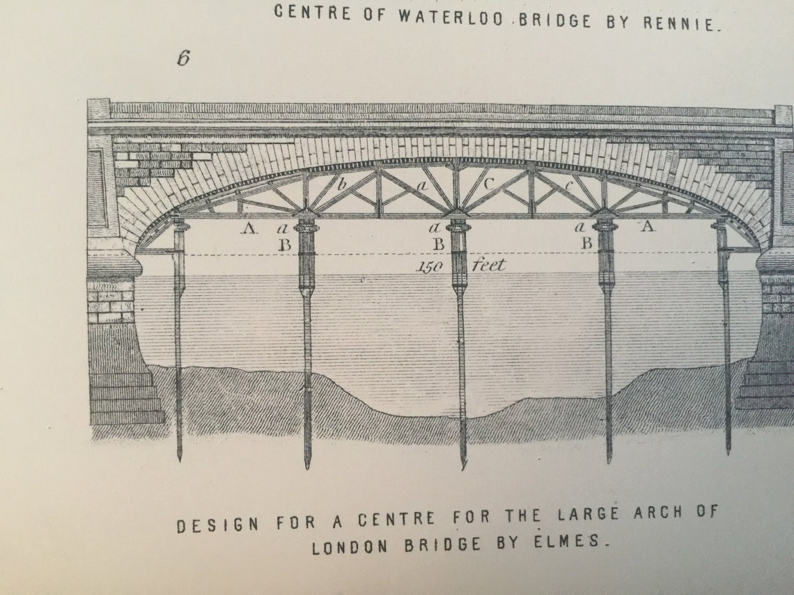 Antique Print Bridge Engraving C1870's Waterloo & London Bridges - Etsy