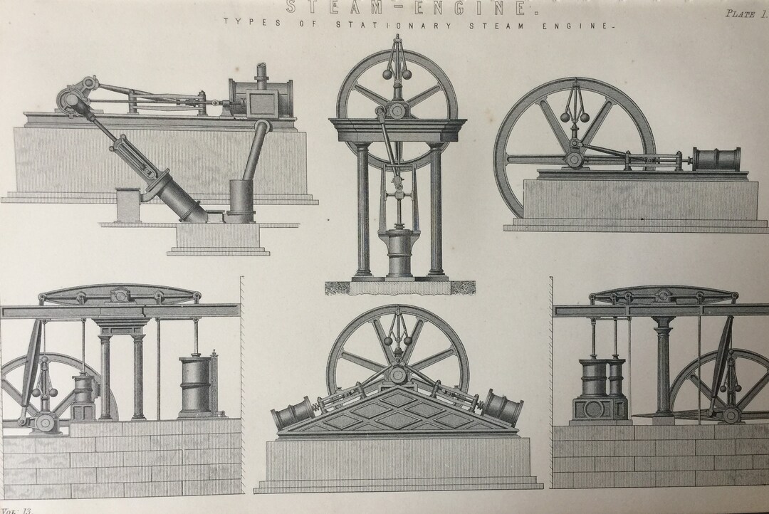 Antique Print Dated C1870's Steam Engine Types of Stationary Steam ...
