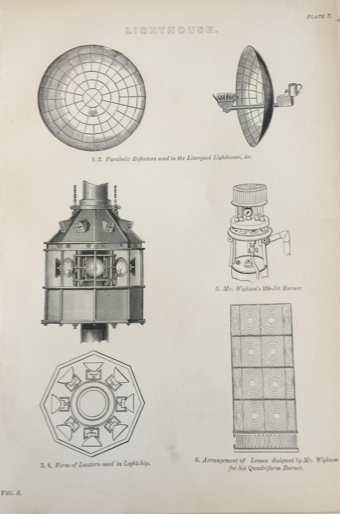 Antique Lighthouse Print Engraving Dated C1870's Forms of Lantern ...