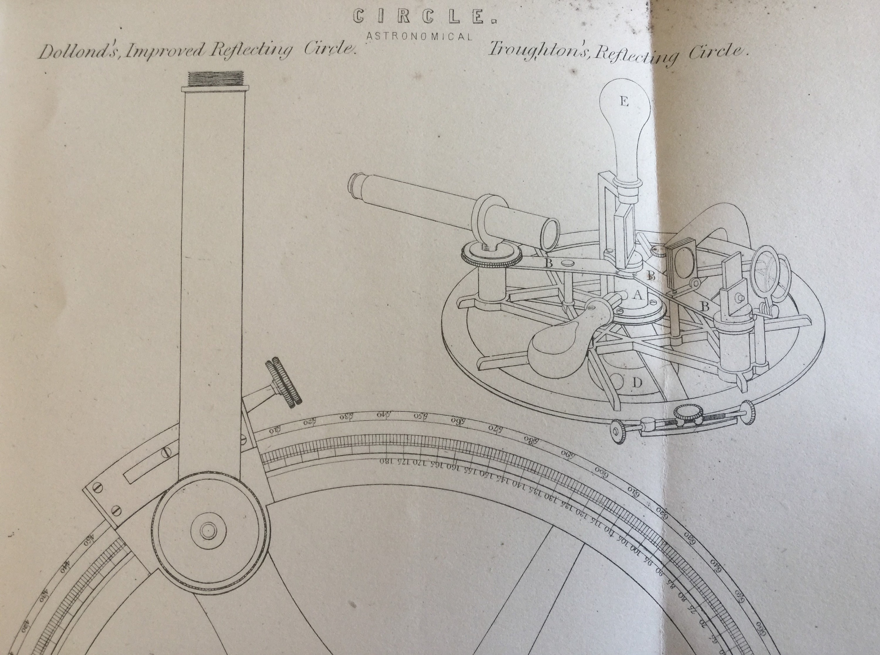 Antique Print C1877 Astronomical Circle Engraving Troughton's ...