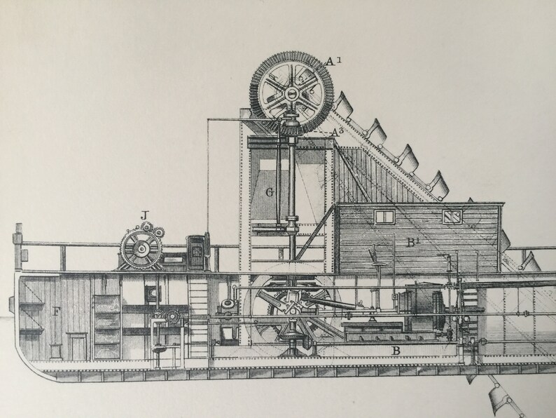 Antique Print Dated C1870's Dredgers Engraving Steam Dredger Boat ...