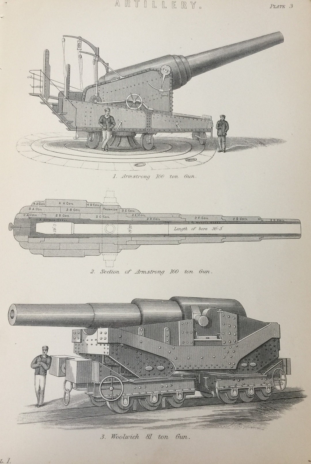 Antique Print Dated C1870's Artillery Engraving Armstrong 100 Ton Gun ...