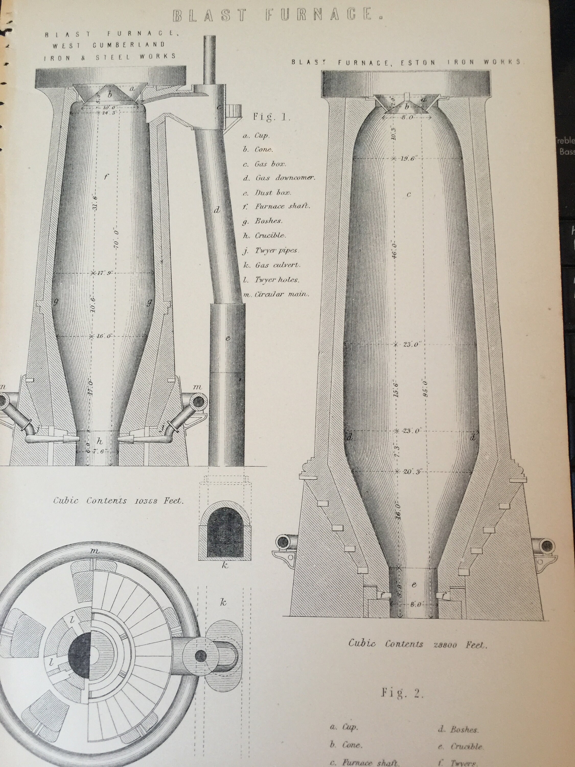 Antique Print Dated C1870's Blast Furnace Engraving Eston Iron Works ...