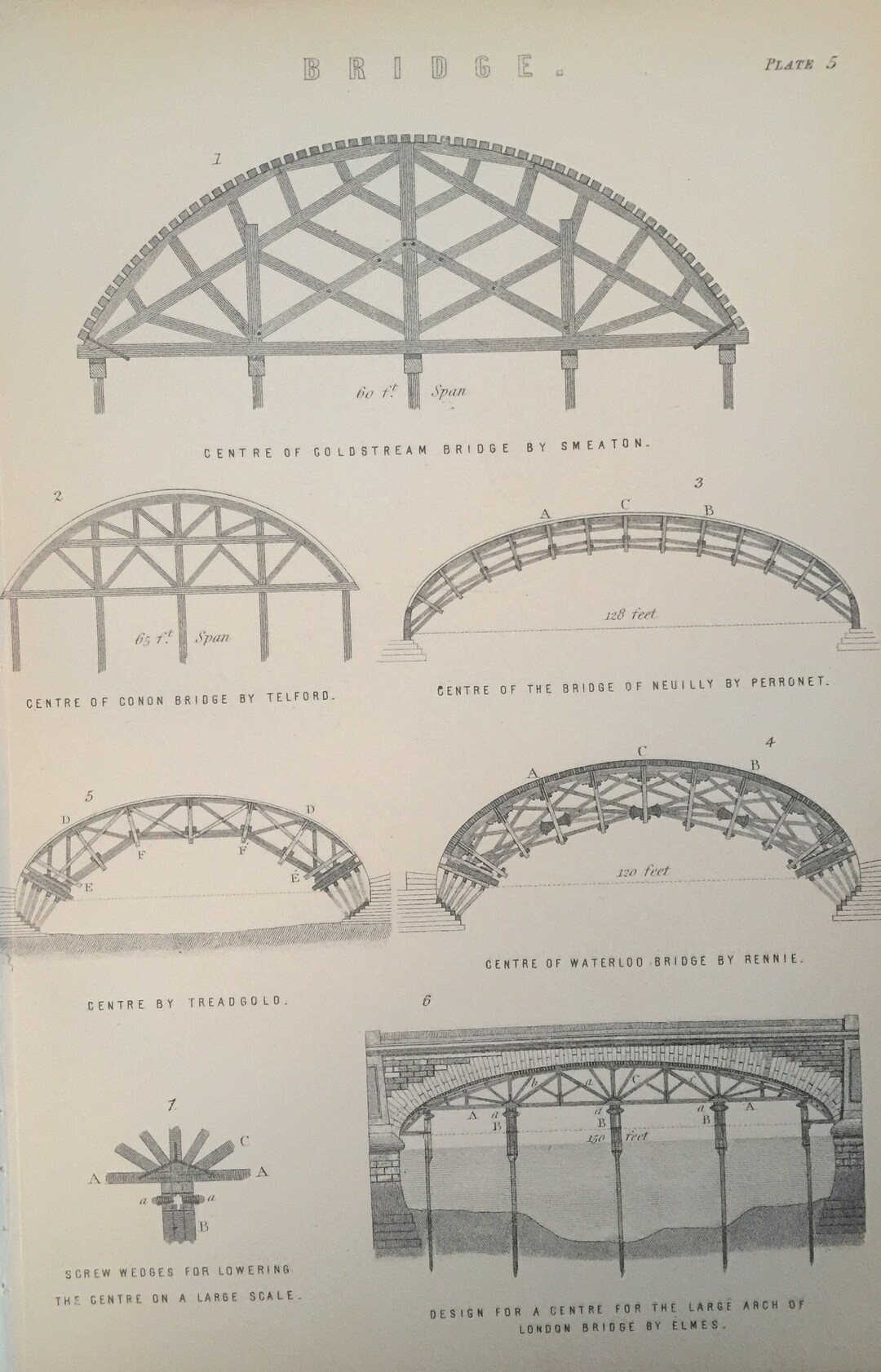 Antique Print Bridge Engraving C1870's Waterloo & London Bridges - Etsy