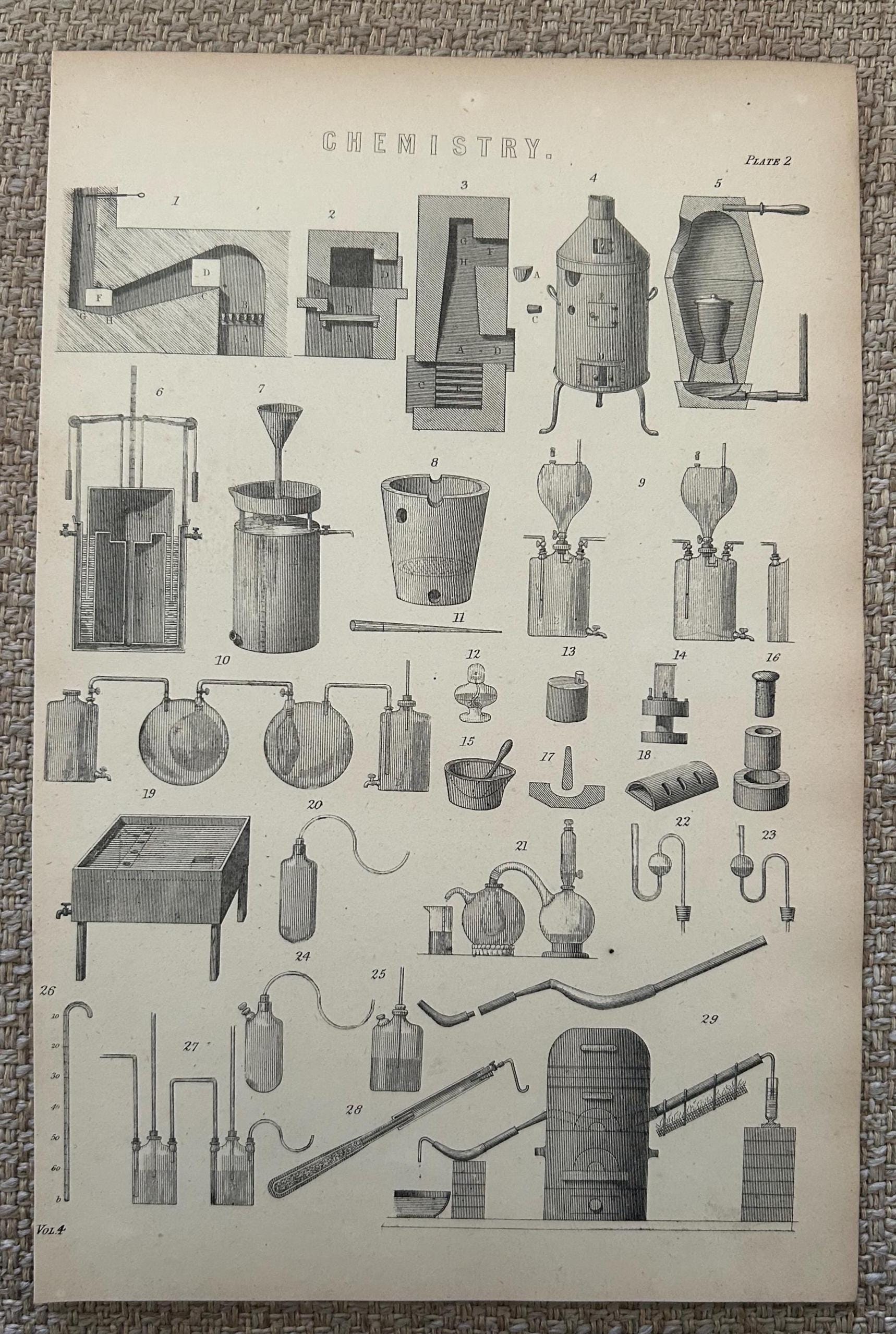 Antique Print C1877 Chemistry Engraving Victorian Lab Apparatus ...