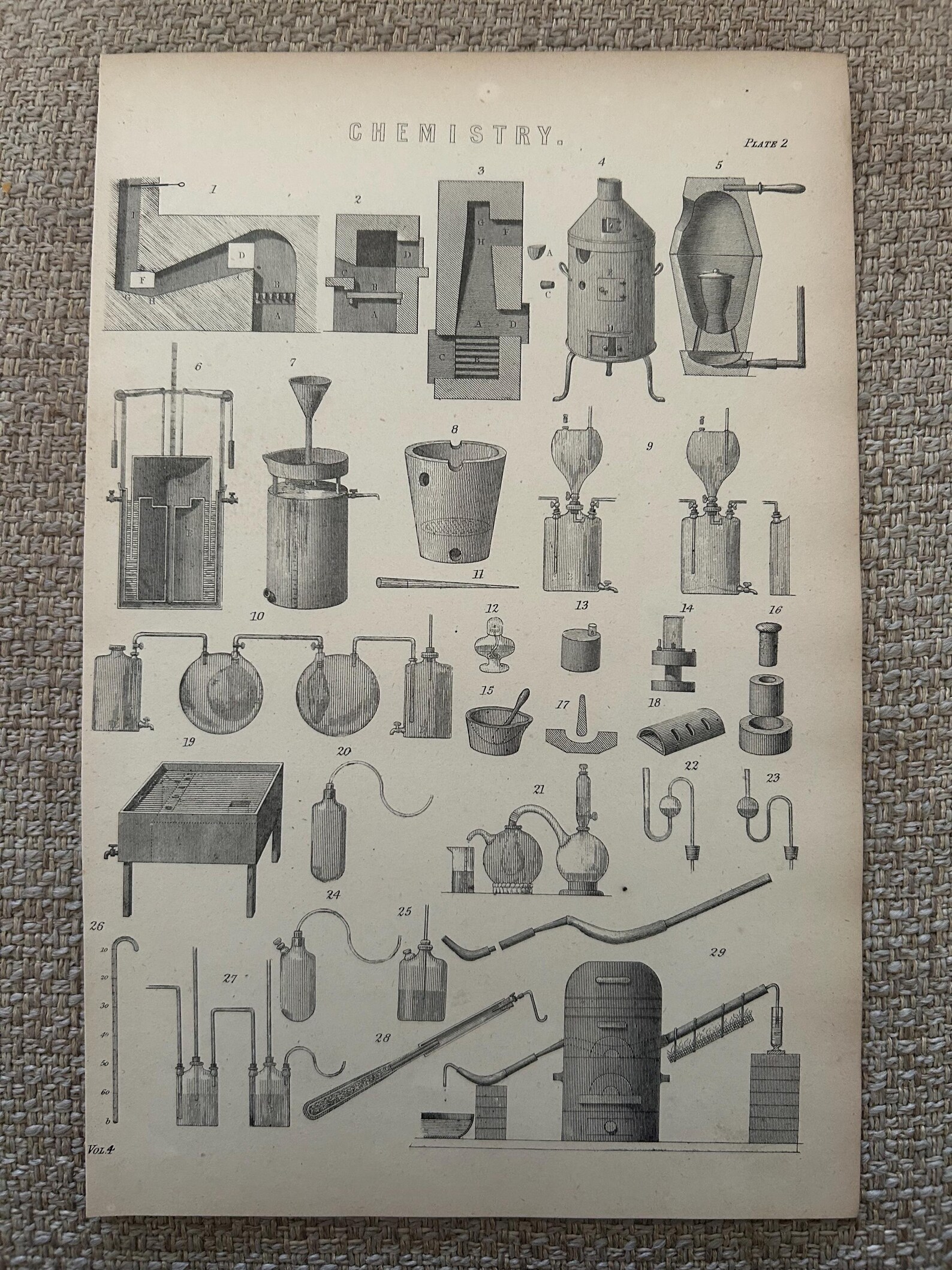 Antique Print C1877 Chemistry Engraving Victorian Lab Apparatus ...