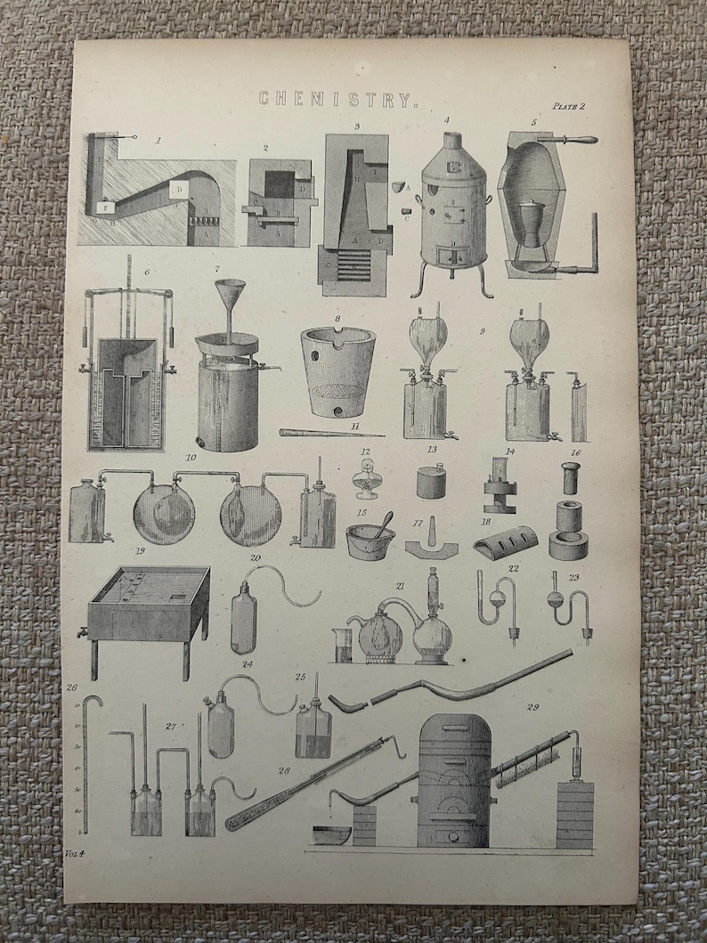 Antique Print C1877 Chemistry Engraving Victorian Lab Apparatus ...