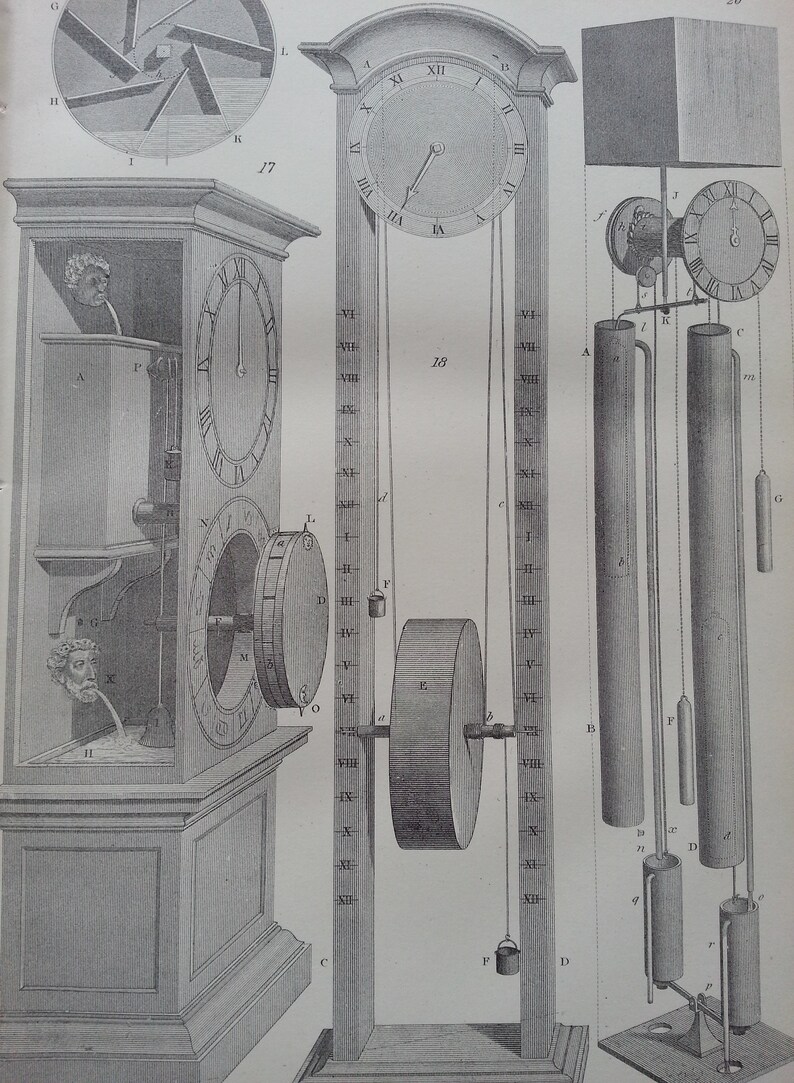 Antique Print Dated C1870's Hydraulics Horology Engraving Clock Making ...