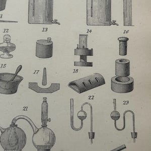 Antique Print C1877 Chemistry Engraving Victorian Lab Apparatus ...