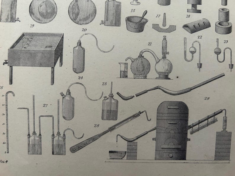 Antique Print C1877 Chemistry Engraving Victorian Lab Apparatus ...