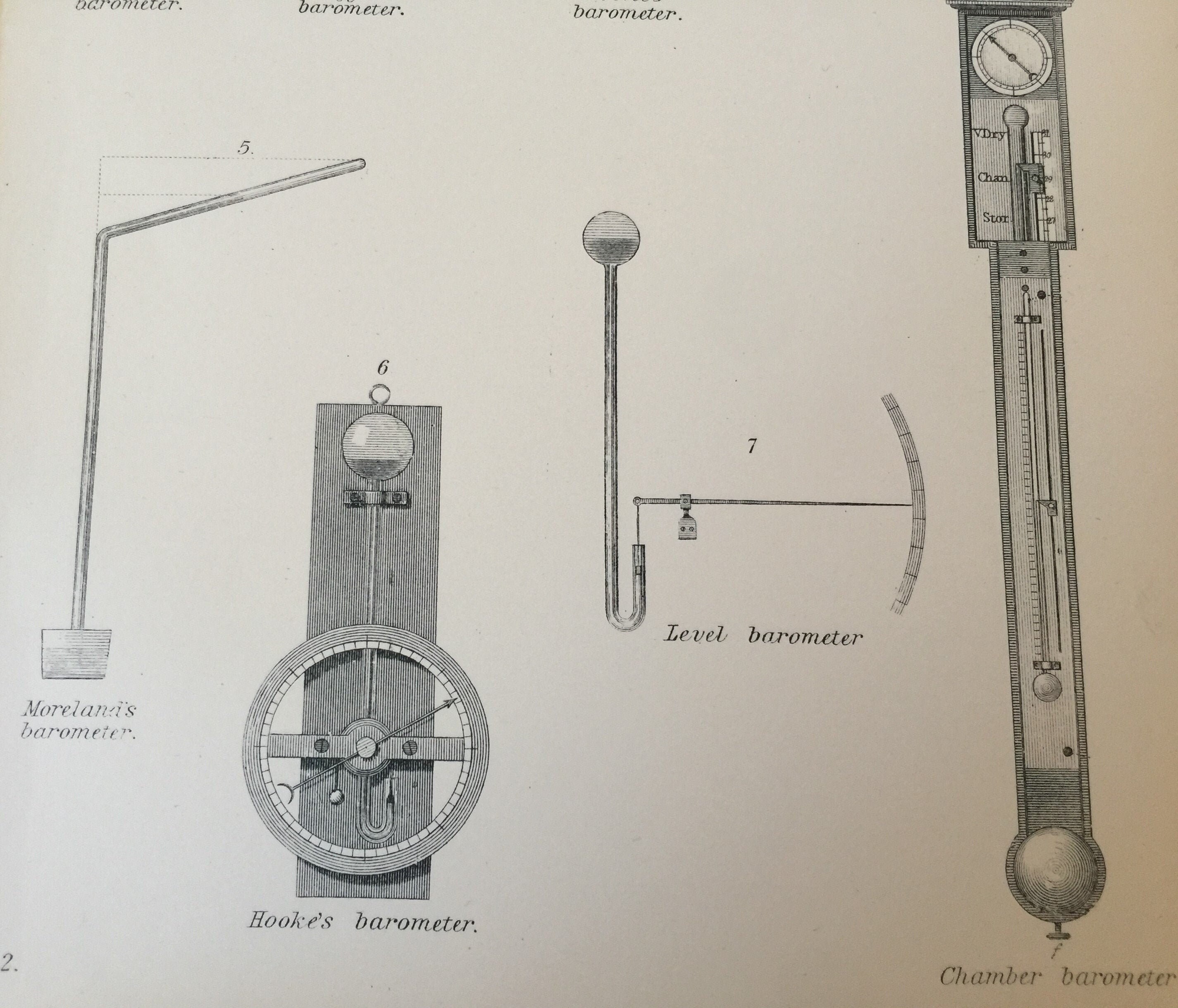 Barometer Diagram For Kids