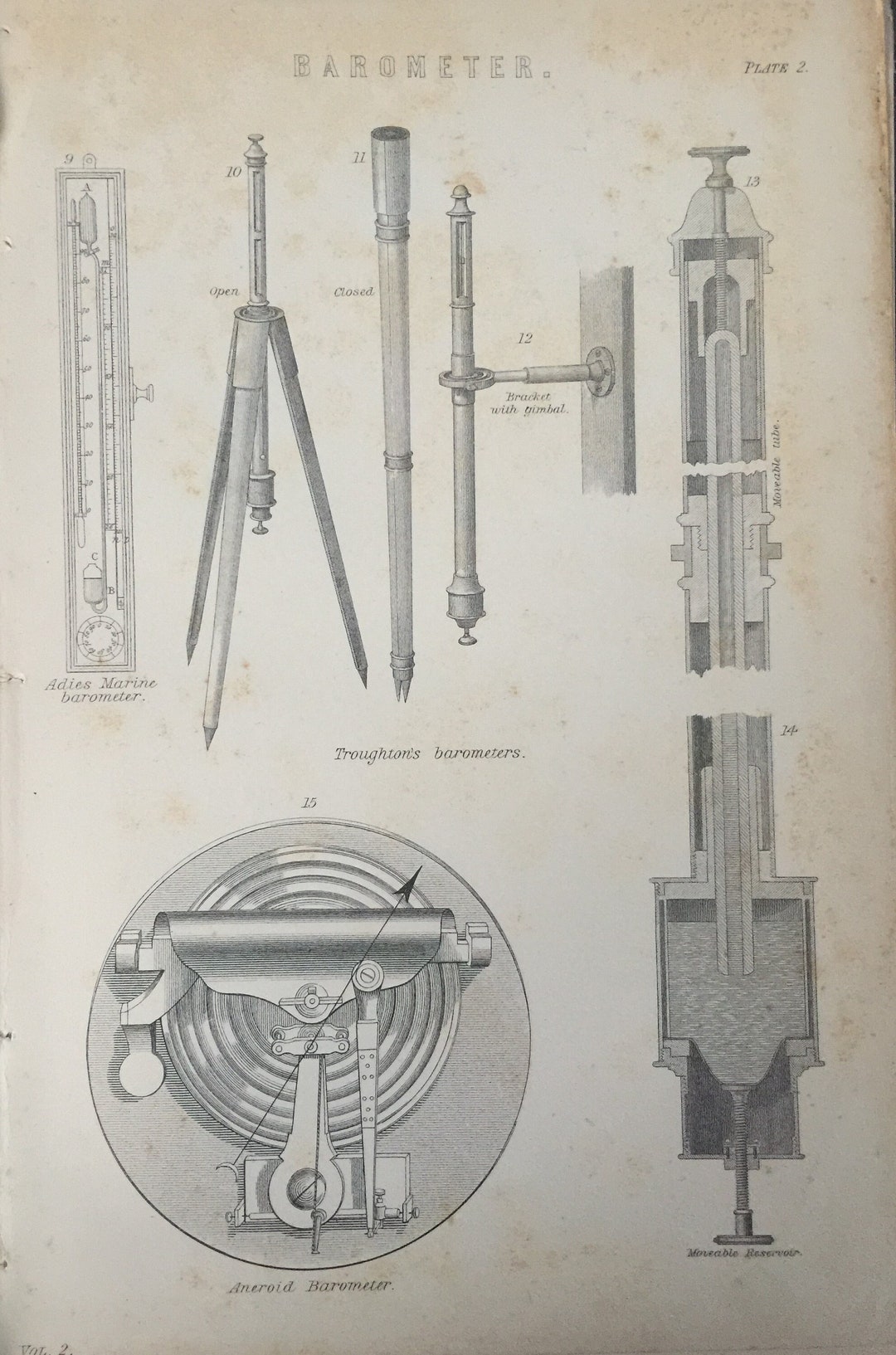 Antique Print Dated C1870's Barometer Engraving Weather Meteorology ...