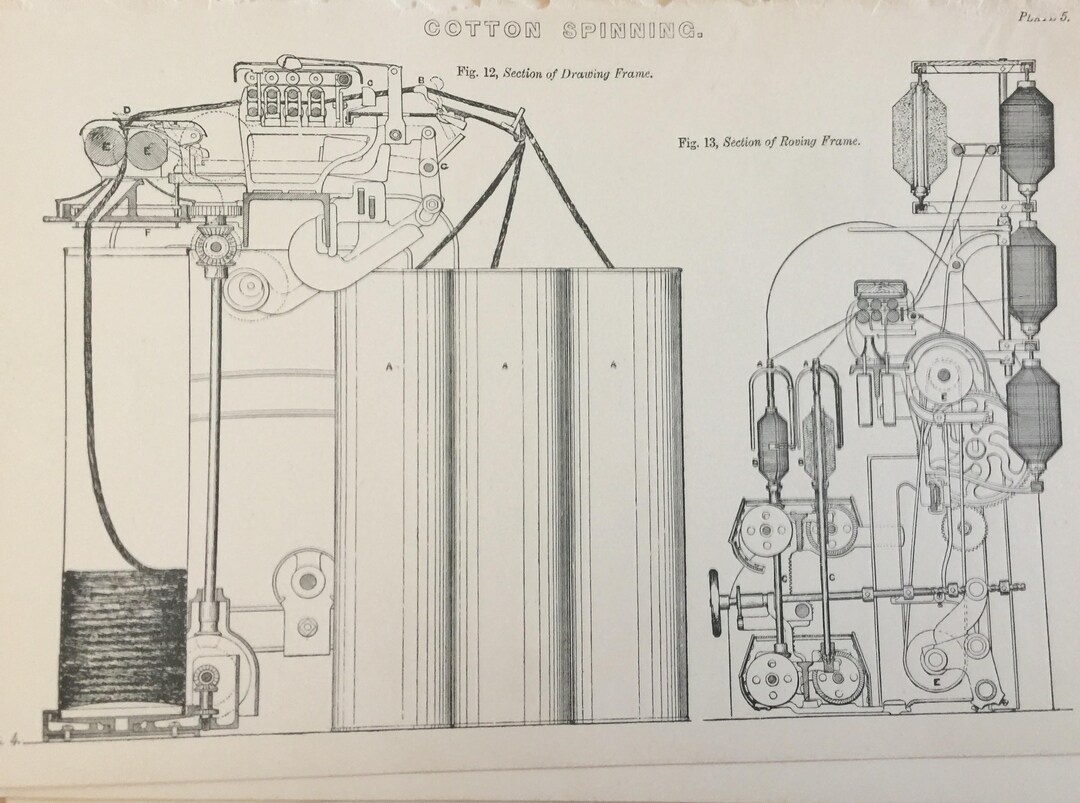 Antique Cotton Spinning Print Engraving Drawing & Roving Frame Dated ...