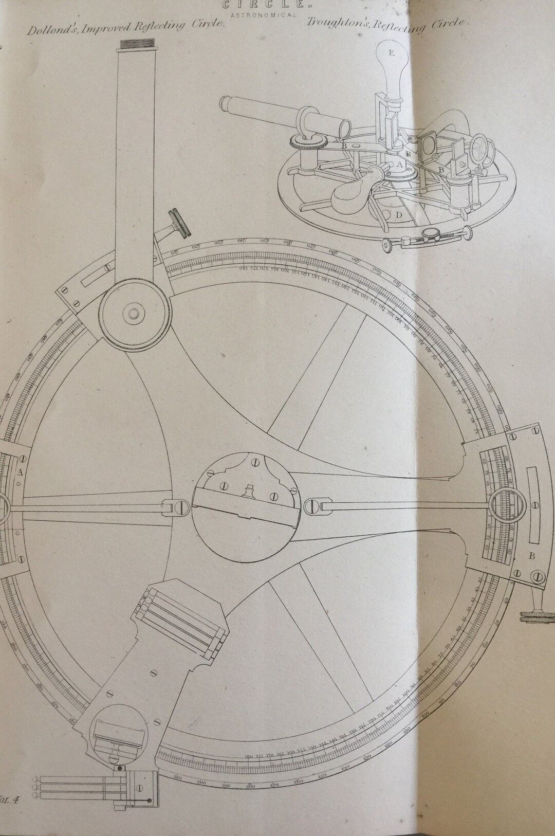 Antique Print C1877 Astronomical Circle Engraving Troughton's ...
