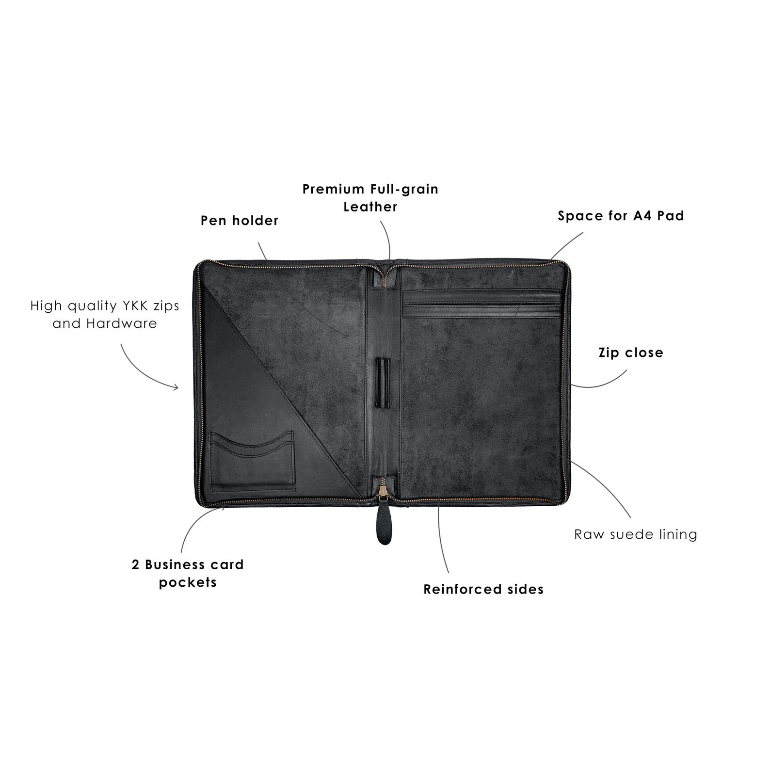 Personalized Black Full Grain Leather Portfolio Case With Zip - Etsy