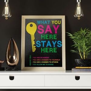 What You Say Here Class Sign, Counseling Office, Confidentiality Poster ...