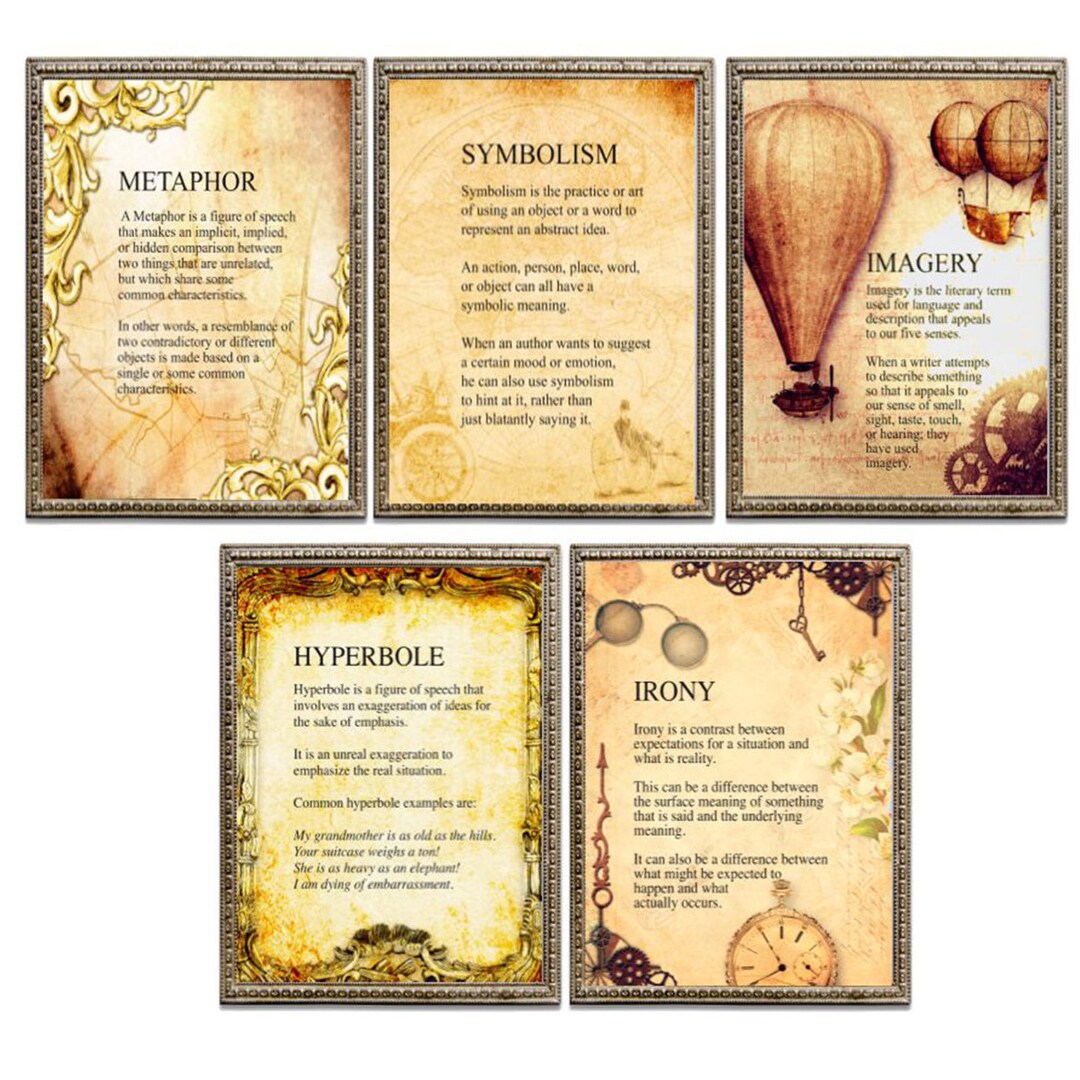 Literary Term Posters, Steampunk Inspired, INSTANT DOWNLOAD, English ...