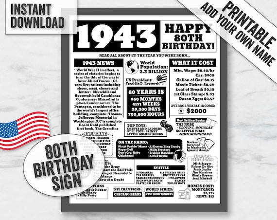 Born in 1943 Printable Poster Printable 80th Birthday Sign - Etsy