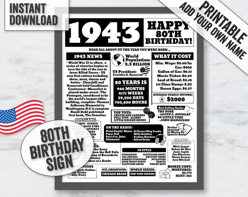 Born in 1943 Printable Poster, Printable 80th Birthday Sign, Instant ...