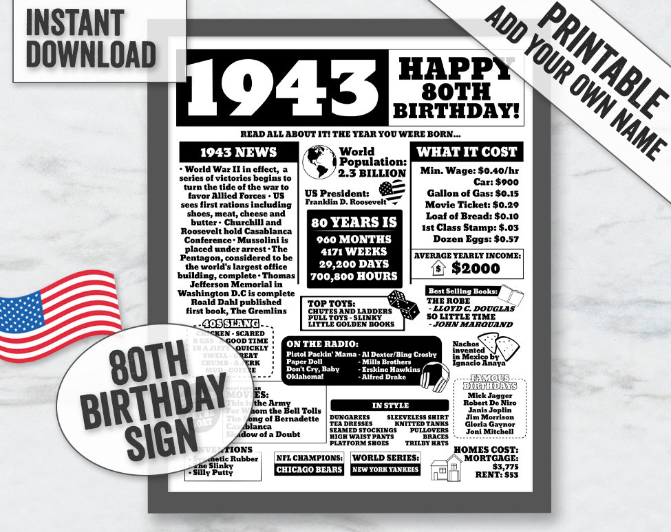 Born in 1943 Printable Poster Printable 80th Birthday Sign - Etsy UK