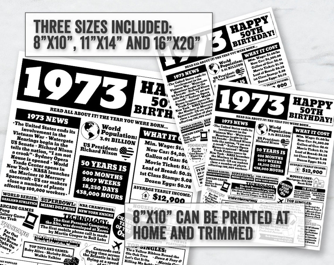 Printable 50th Birthday Poster Born in 1973 Printable Sign - Etsy