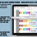 Editable Rainbow Party Bundle, Printable Rainbow Party Birthday Pack ...