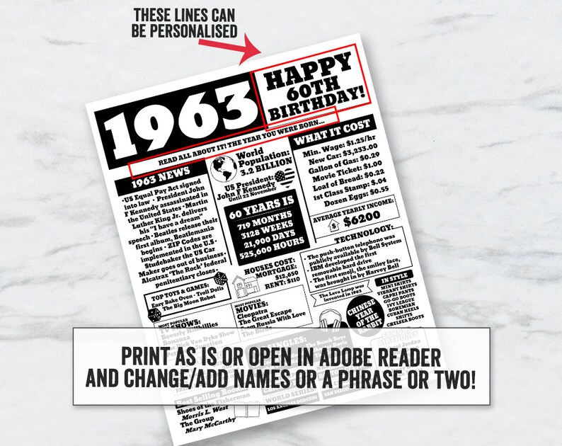 60th Birthday Poster, Printable Born in 1963, 60th Printable Trivia ...