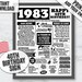 Printable 30th Birthday Signs, Pink Party Signs 1993, Pink Dirty 30th ...