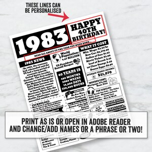 Born in 1983 Printable Poster, 40th Birthday Printable Sign, Fun 40th ...