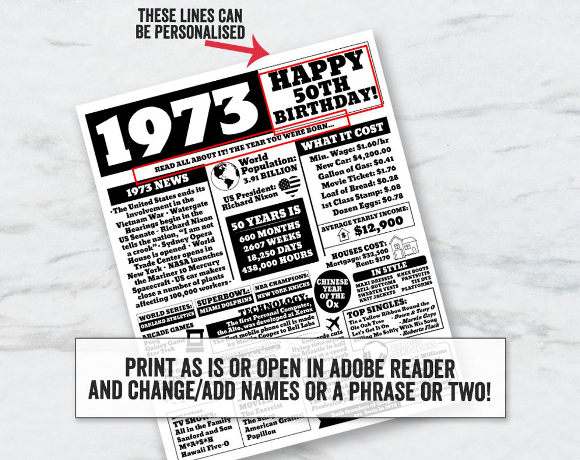 Printable 50th Birthday Poster Born in 1973 Printable Sign - Etsy