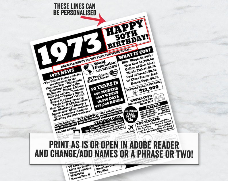 Printable 50th Birthday Poster Born in 1973 Printable Sign - Etsy