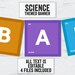 Printable Science Banner Editable Science Periodic Table - Etsy