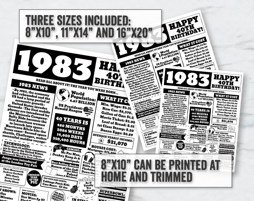 Born in 1983 Printable Poster, 40th Birthday Printable Sign, Fun 40th ...
