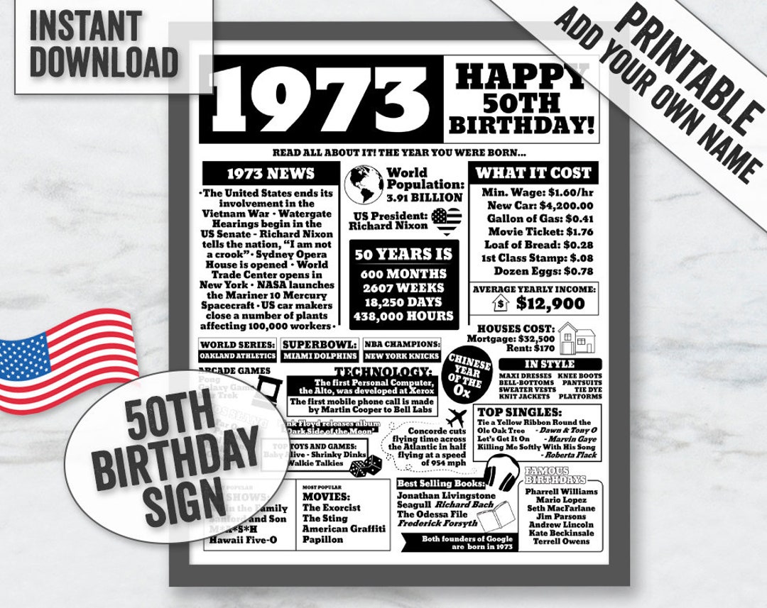 Printable 50th Birthday Poster, Born in 1973 Printable Sign, US ...