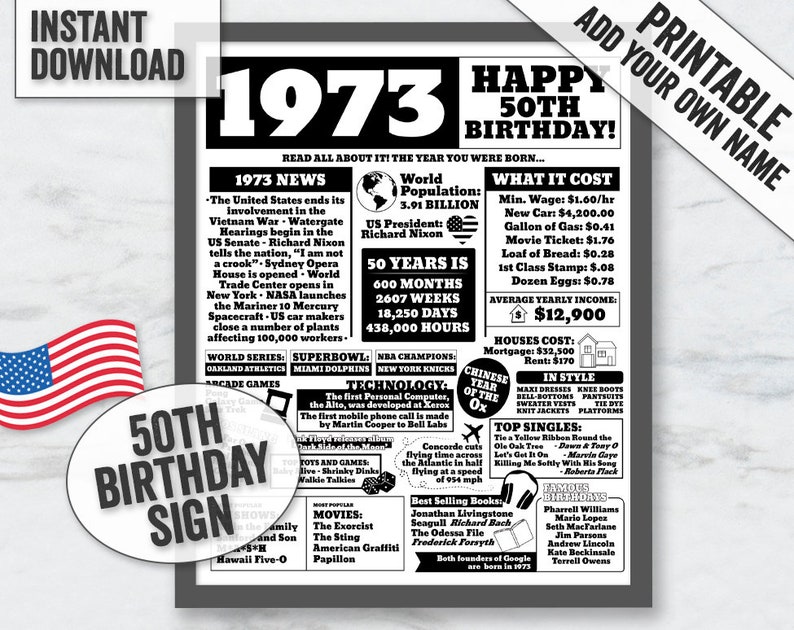 Printable 50th Birthday Poster Born in 1973 Printable Sign - Etsy