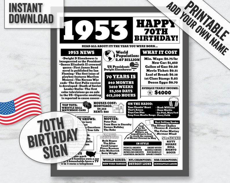70th Birthday Poster Printable Born in 1952 Sign Editable - Etsy