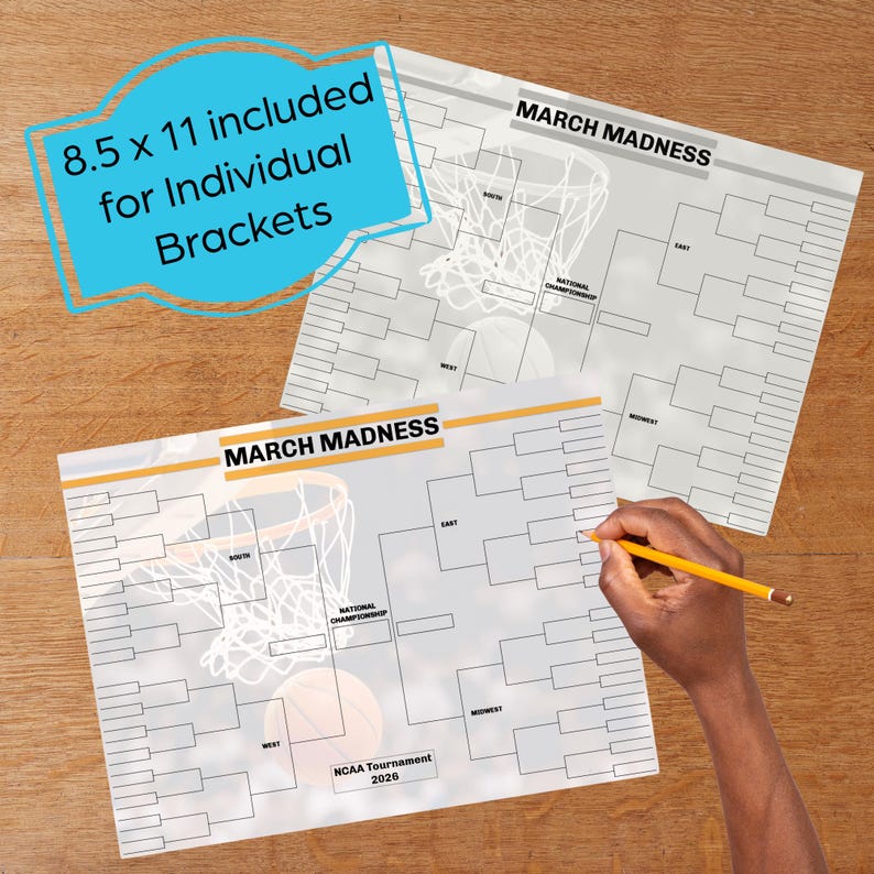 March Madness Bracket Printable 2026 NCAA Tournament Large Wall Poster ...