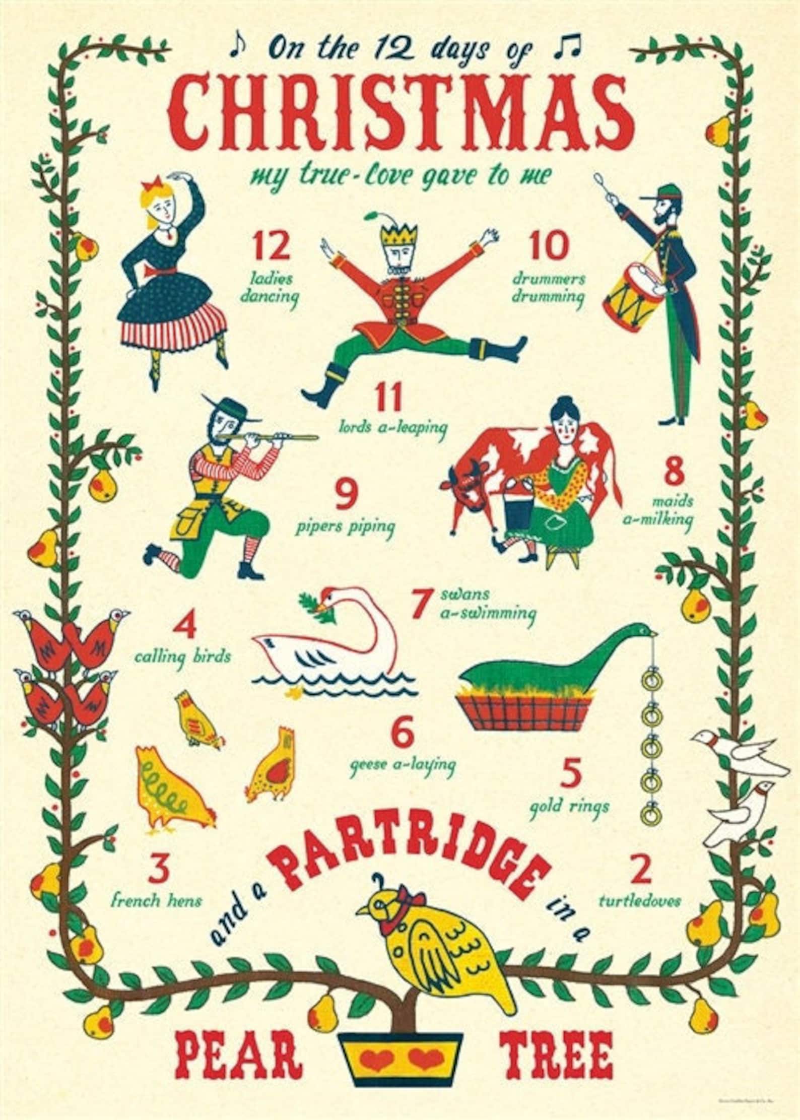 12 Days of Christmas Poster Vintage Christmas Poster - Etsy