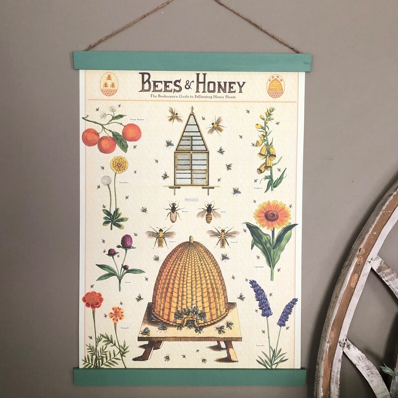 Bee Poster Plant These Save the Bees Print Living Room - Etsy