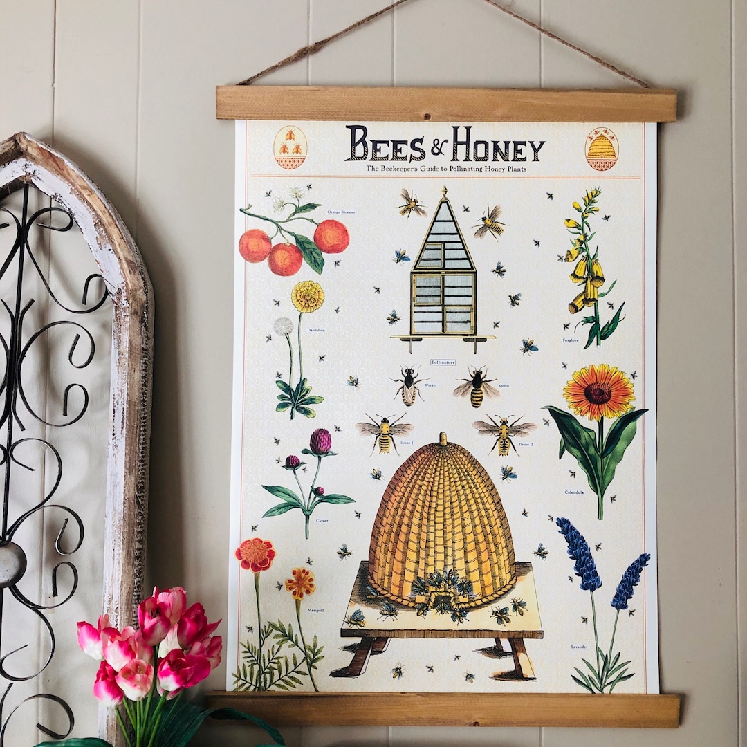 Bee Poster | Plant These Save the Bees Print | Living Room Wall Art ...