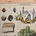 Mineralogy Poster Minerals Wall Art Mineralogy Print Rock Poster ...