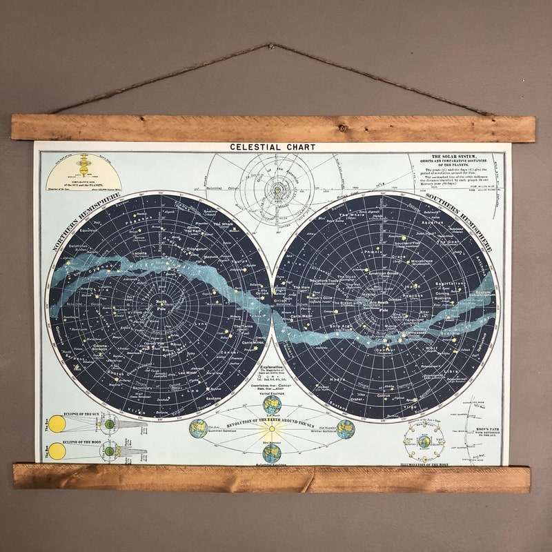 Celestial Maps - Etsy