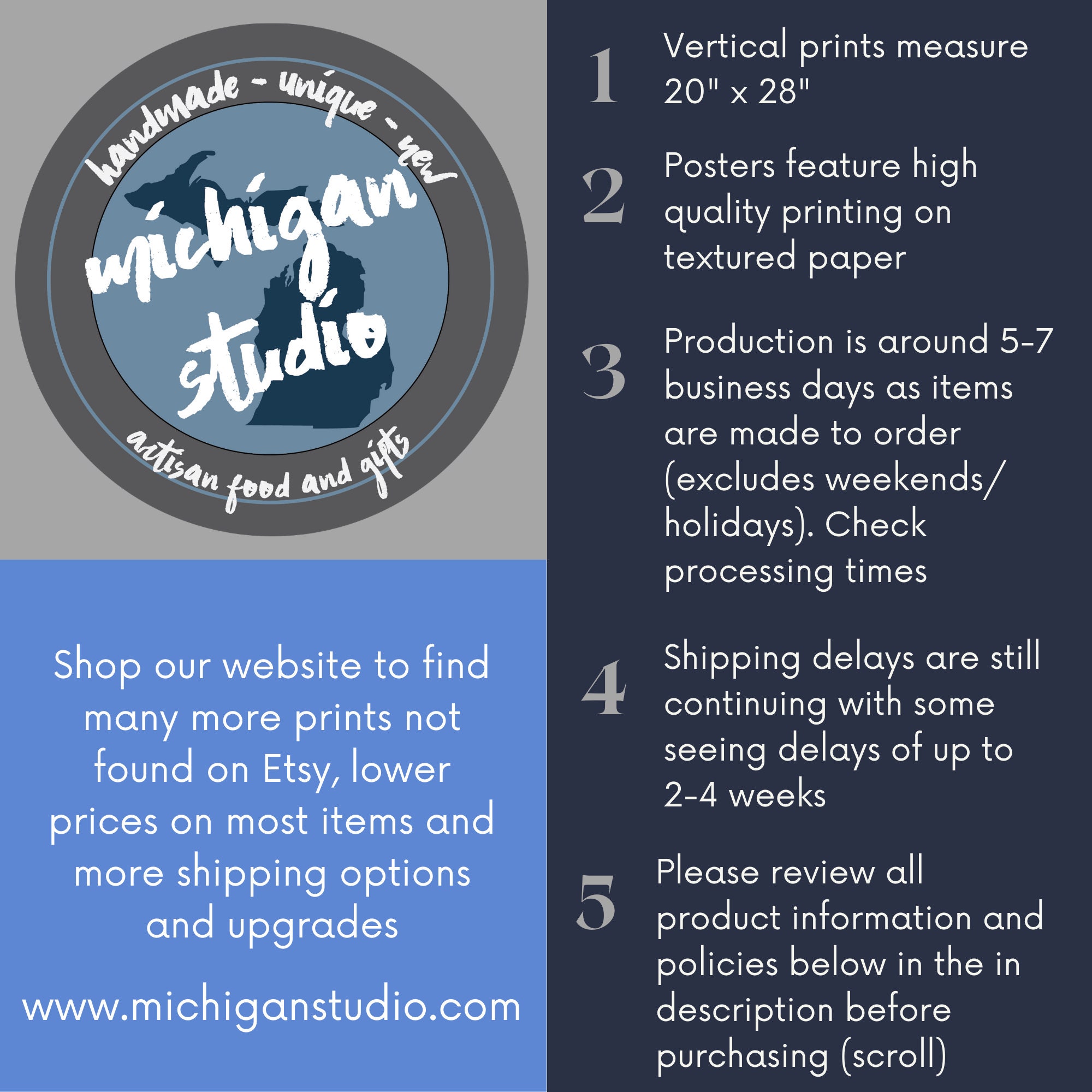 Dandelion Poster Dandelion Print Dandelion Wall Art - Etsy