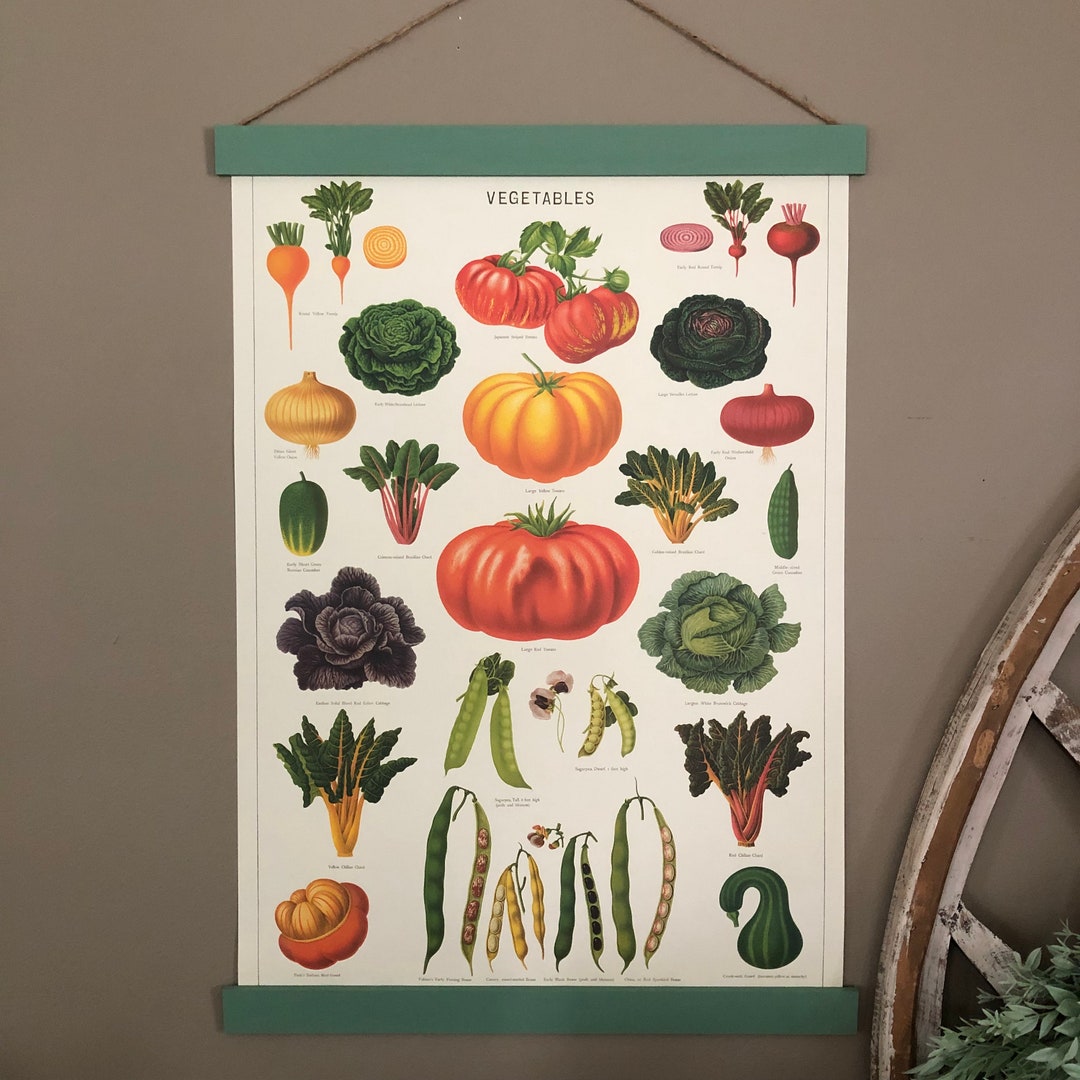 Vegetable Poster | Vegetable Print | Vegetables Poster | Vegetables ...