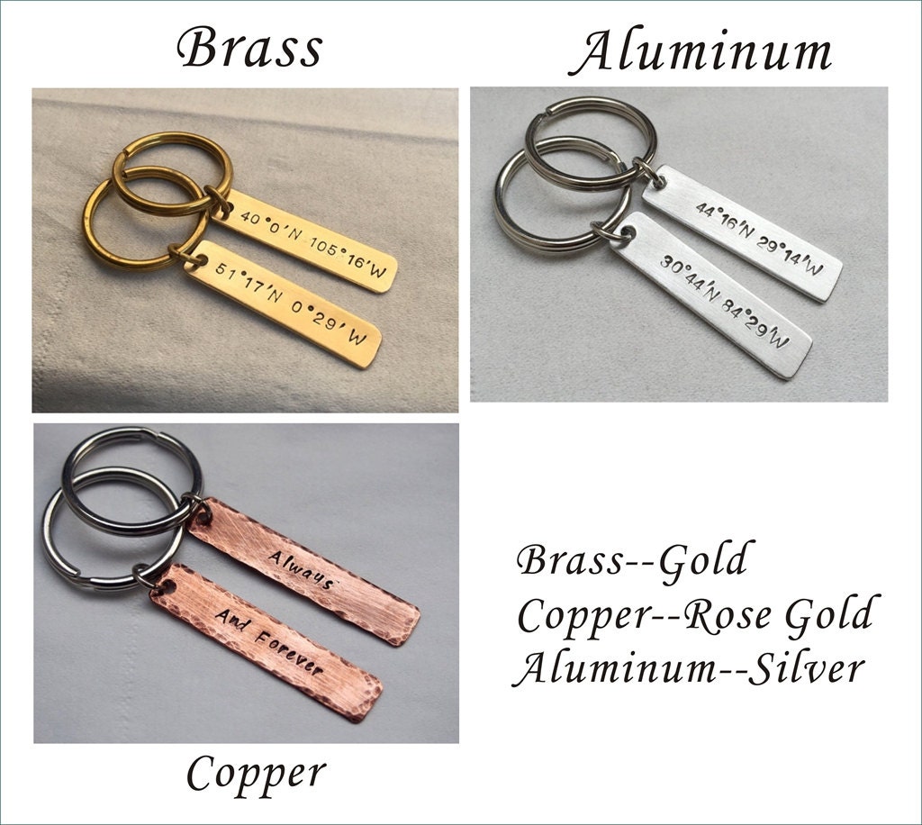 Couples Personalized Roman numeral keychains copper his | Etsy