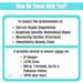 Echo Protocol PDF, Cardiac Sonographer Measurements, Quick Reference ...