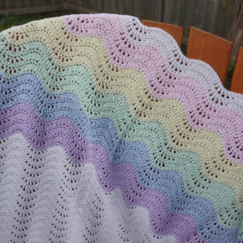 Chevron Ripple - Etsy